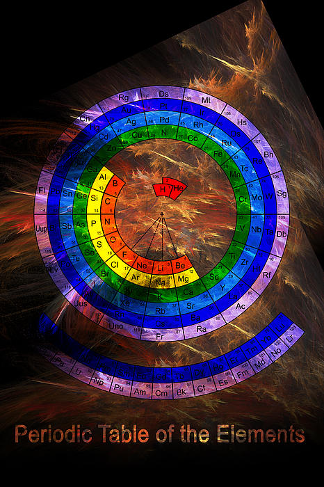 Circular Periodic Table Of The Elements by Carol and Mike Werner