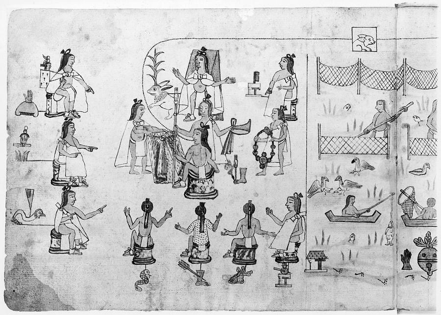 Aztec Ceremony Drawing by Granger - Pixels