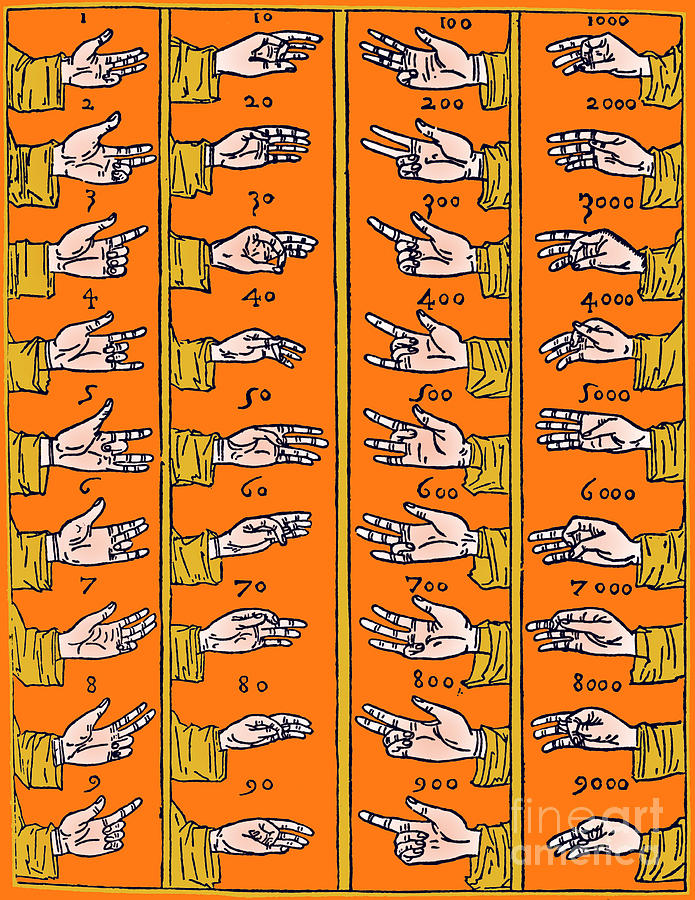 Medieval Dactylonomy, Finger Counting #1 Photograph by Science Source ...