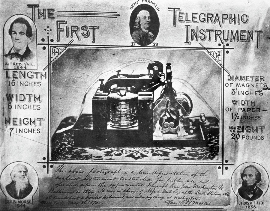 Telegraphy Painting by Granger - Pixels Telegraphy Painting by Granger - Pixels