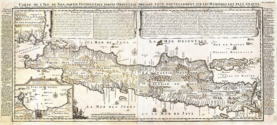 1718 Chatelain Map of Java Geographicus Java chatelain 1718 Painting by ...