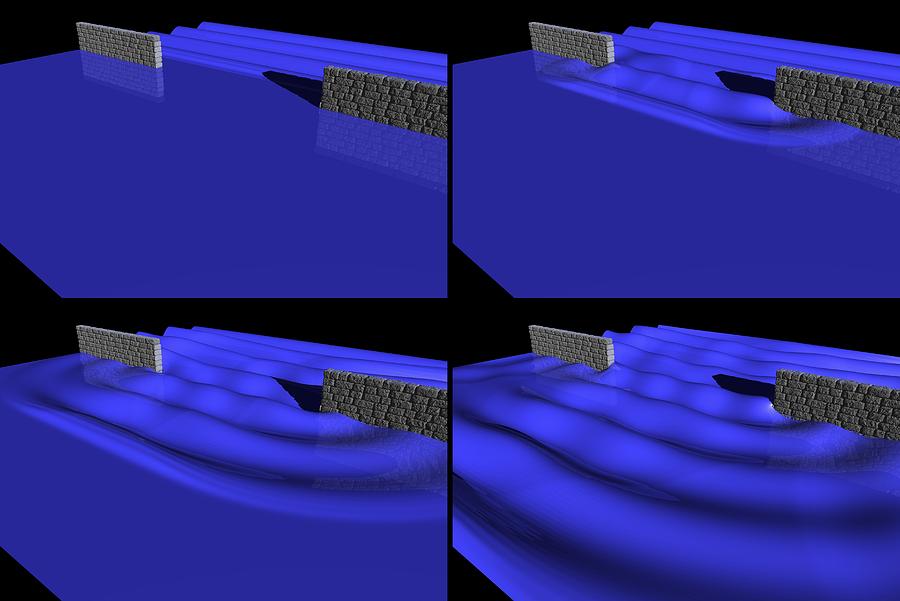 Diffraction experiment, simulation #2 by "Christian Koch ...