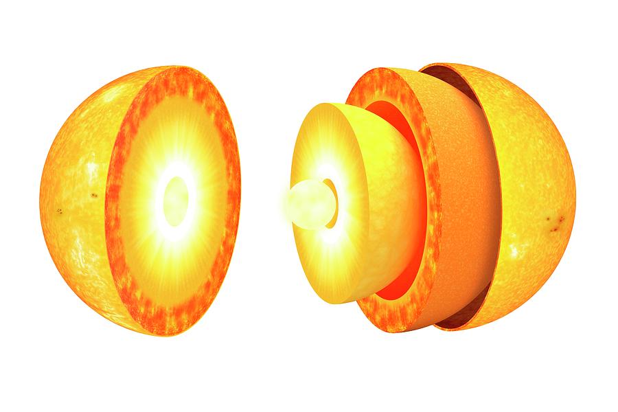 Interior Of The Sun Photograph by Mark Garlick/science Photo Library ...