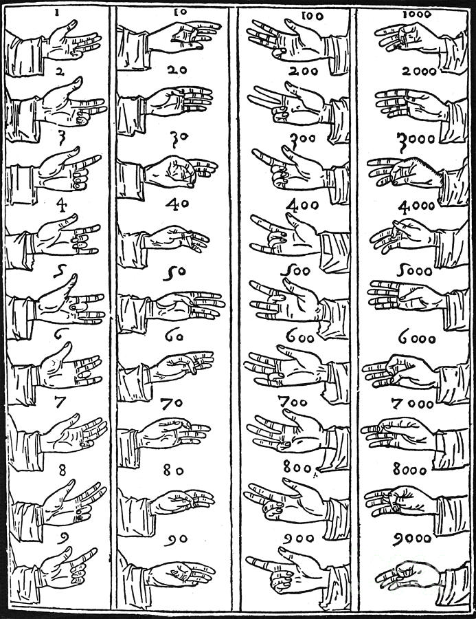 Medieval Dactylonomy, Finger Counting Photograph by Science Source