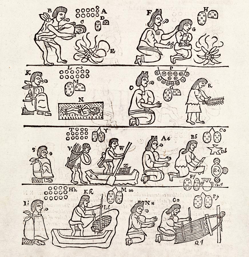 Aztec Customs Photograph by Middle Temple Library - Fine Art America