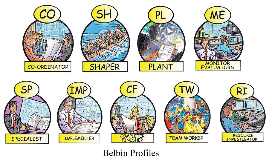Belbin Profiles Learningvisual Digital Art by Richard Erickson
