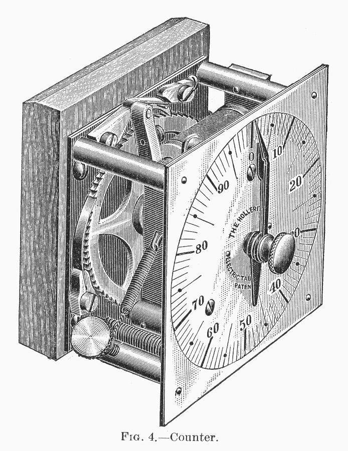 Census Tabulator, 1890 Photograph by Granger - Pixels