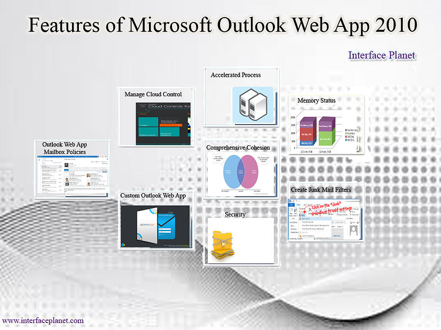 Custom Microsoft Outlook Web App Features Digital Art by Interface ...