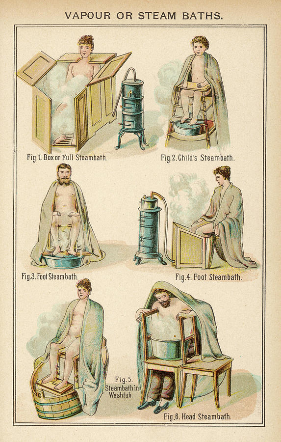 Diagram To Show Various Vapour Or Drawing by Mary Evans Picture Library ...