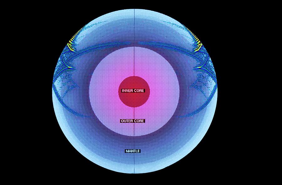 Earthquake Simulation Photograph by Patrick Landmann/science Photo Library
