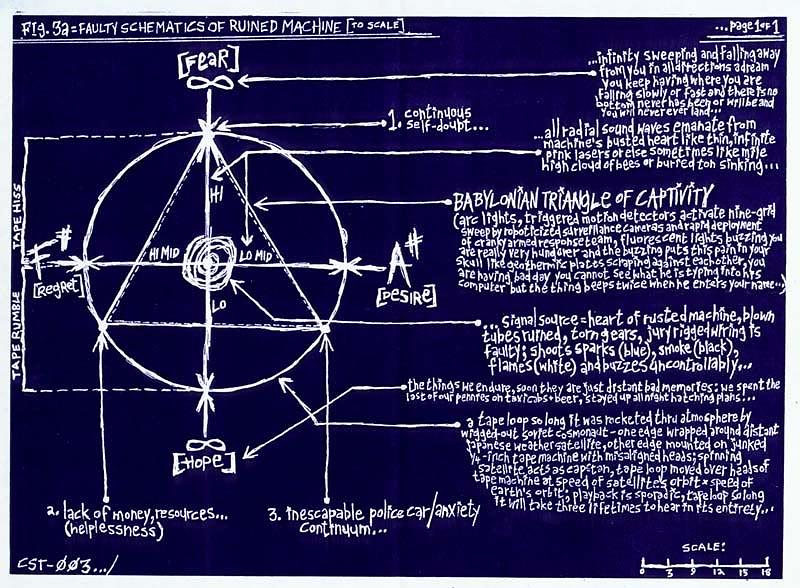 Faulty Schematics Digital Art by Aaron Wolfe - Fine Art America