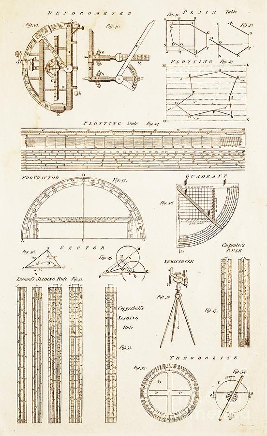 Measuring Instruments And Techniques. Photograph by David Parker - Fine ...