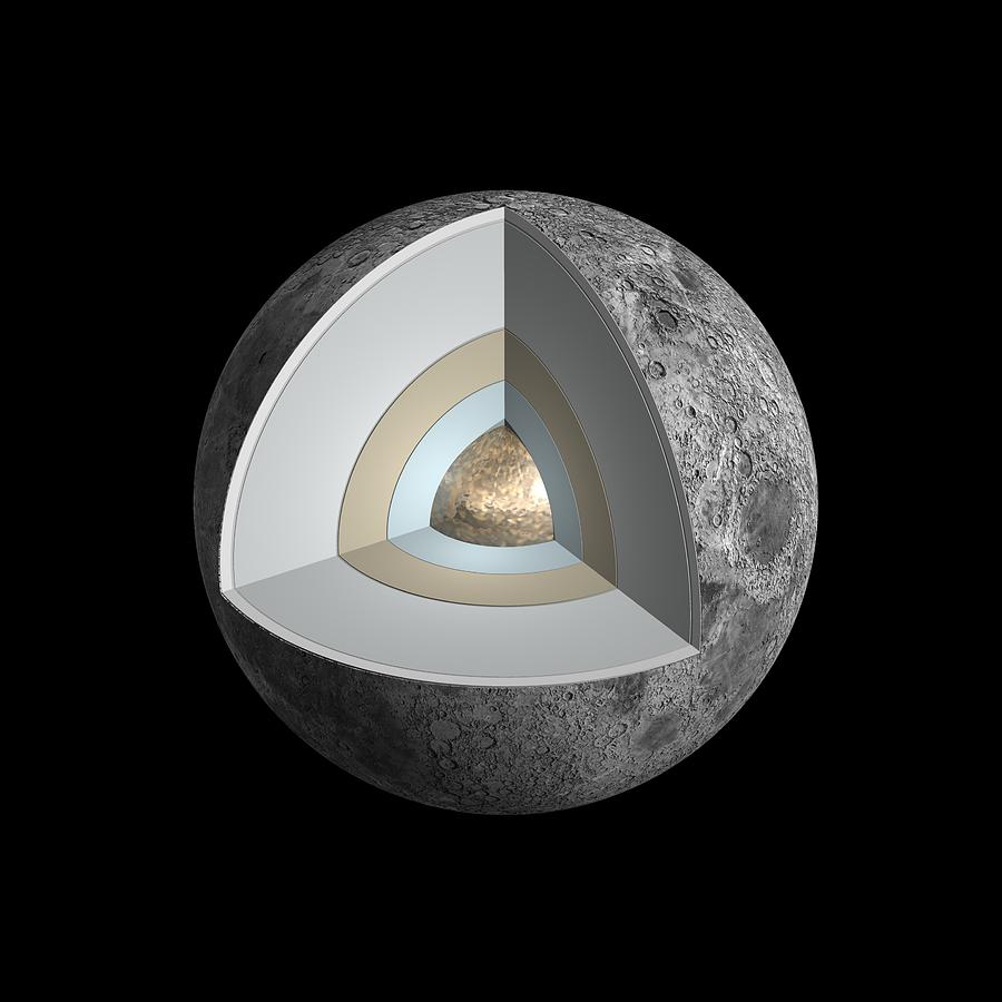Moon structure, artwork Photograph by Science Photo Library - Fine Art ...