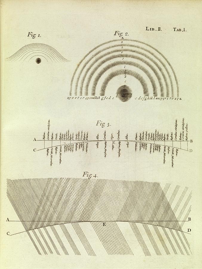 Newton's Optics Photograph by Science Photo Library - Pixels Merch