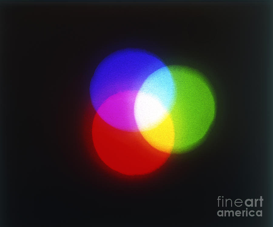 Overlapping Circles Of Primary Colors Photograph by Andy Crawford ...