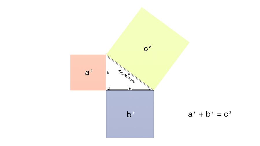 Pythagorean Theorem Photograph by Animate4.com/science Photo Libary ...