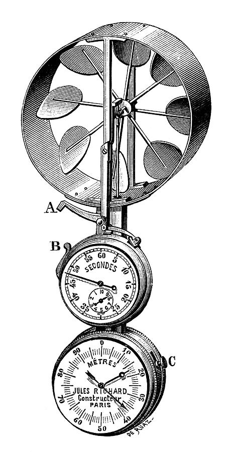 Richard Anemometer Photograph by Science Photo Library - Pixels