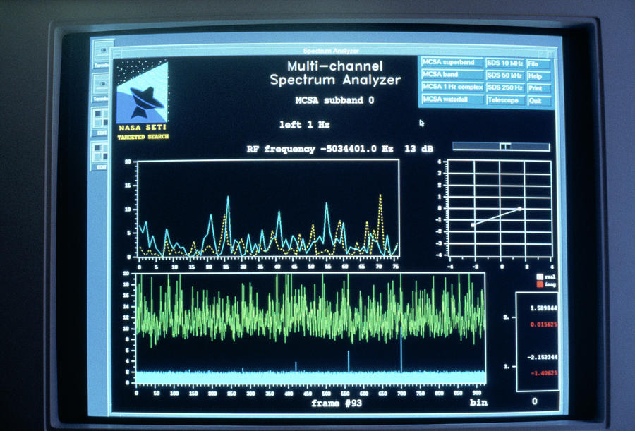 The New Multichannel Spectrum Analyser Display Photograph by Science ...