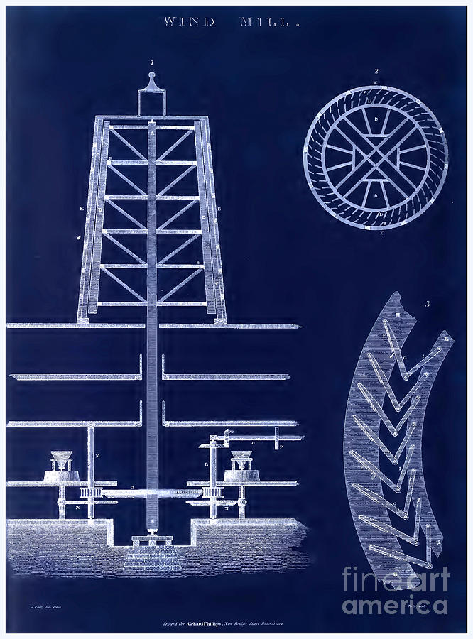 Wind Mill Schematic circa 1807 Drawing by Unknown - Pixels
