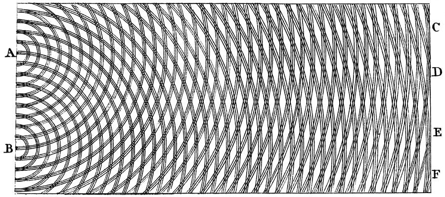 Youngs Two-slit Diffraction Of Light Photograph by Science Source ...