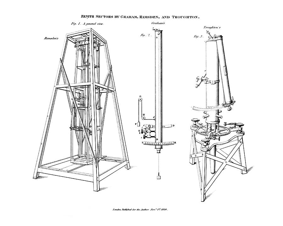 Zenith Sector Telescopes Photograph by Royal Astronomical Society ...