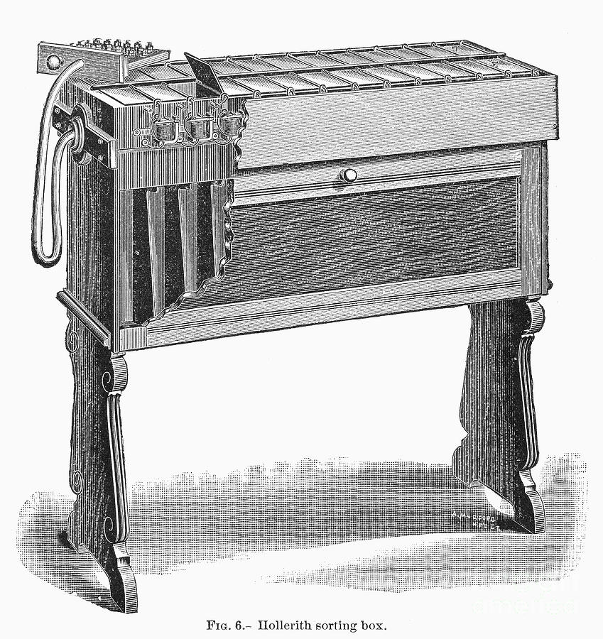 Census Tabulator, 1890 Photograph by Granger - Pixels