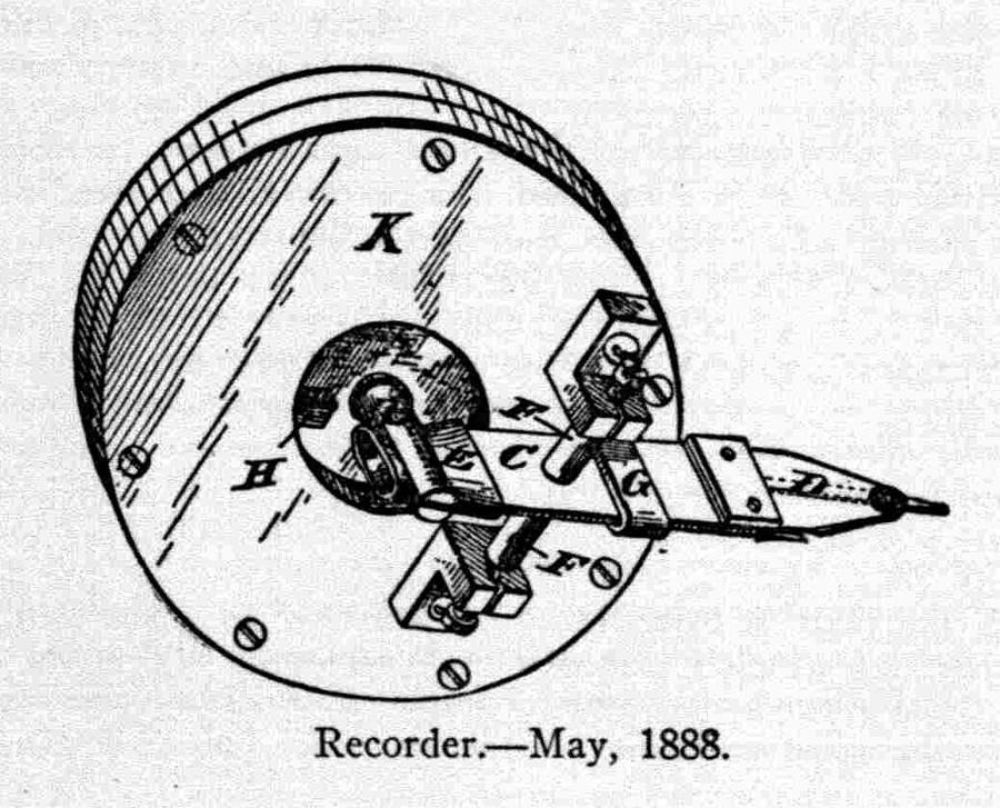 A Recorder, Recording Section Photograph by Everett