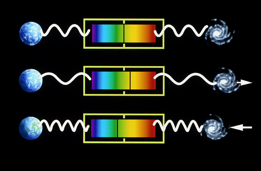 Artwork Visualising The Doppler Effect by David Parker / Science Photo ...
