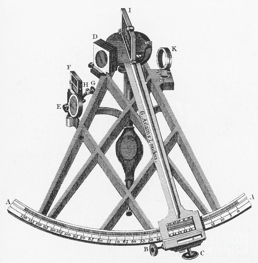 Historical Quadrant by Science Source