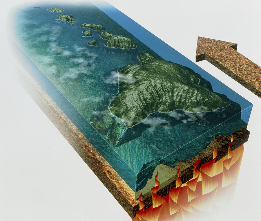 Island Forming In Ocean