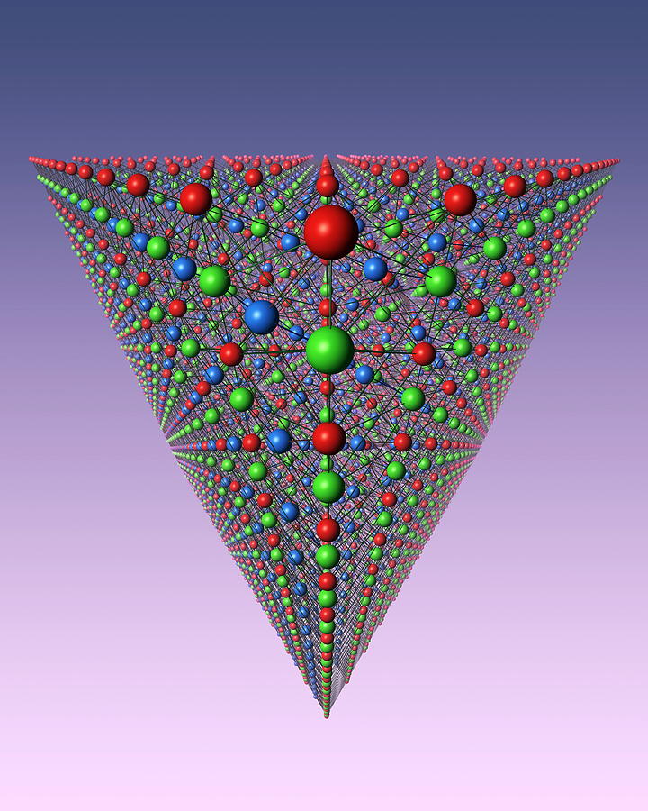 Molecular Model by Eric Heller / Science Photo Library
