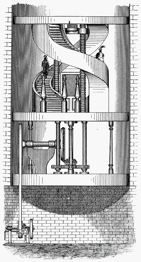 Passenger Elevator, 1876 by Granger