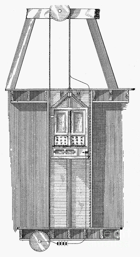 Passenger Elevator, 1882 Photograph by Granger | Pixels