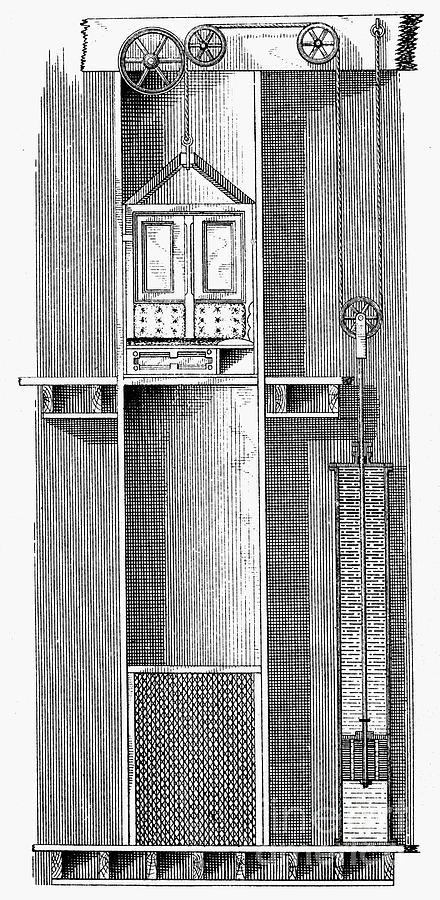 Passenger Elevator, 1883 by Granger