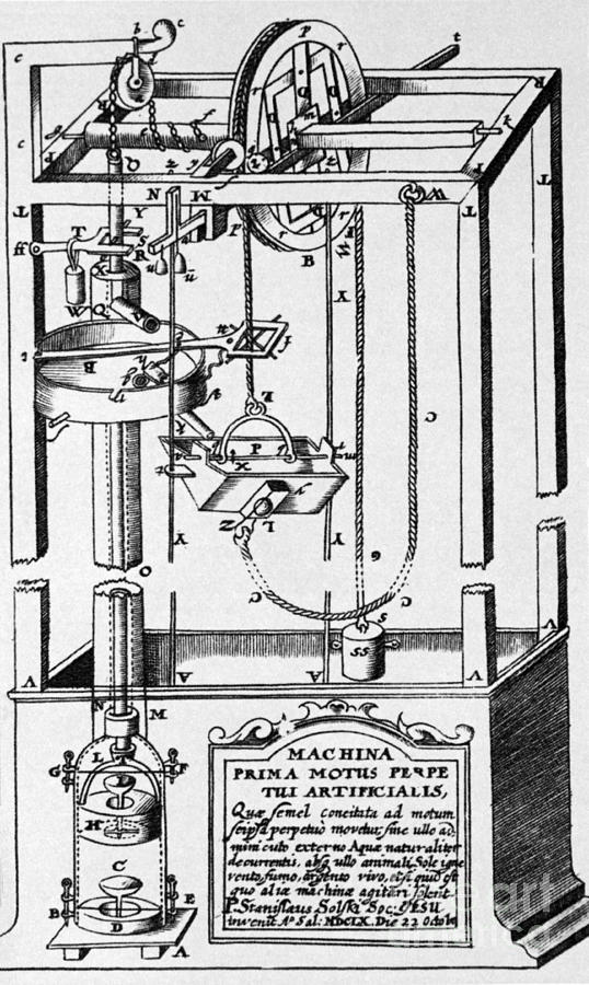Perpetuum Mobile Photograph by Science Source | Fine Art America