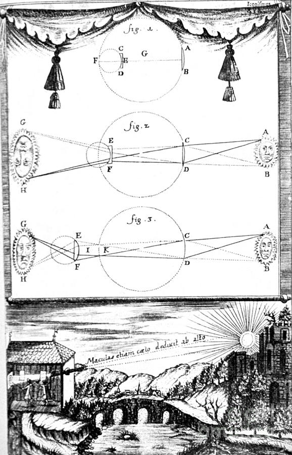 Sunlight Passing Through Lenses, 1685 Photograph by Science Source