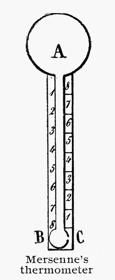 Thermometer, 1644 Photograph by Granger - Fine Art America
