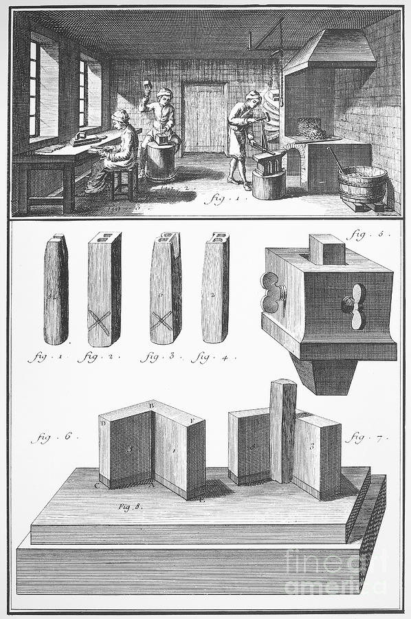 Type Foundry 18th Century Photograph By Granger Fine Art America