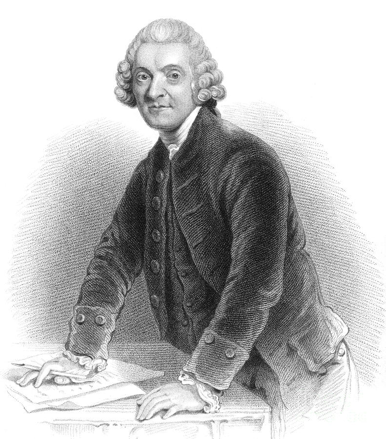 William Hunter (anatomist) - Alchetron, the free social encyclopedia