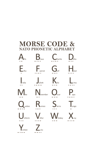 Morse Code And The Phonetic Alphabet Bath Towel for Sale by Mark Rogan