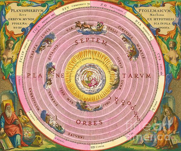 Andreas Cellarius Celestial Map Illustrating Claudius Ptolemys Model Of The Universe Greeting