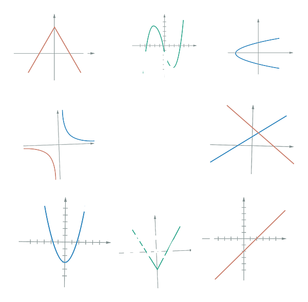 Math 12th Anniversary Gift Married Square Root Of 144 Years product ...