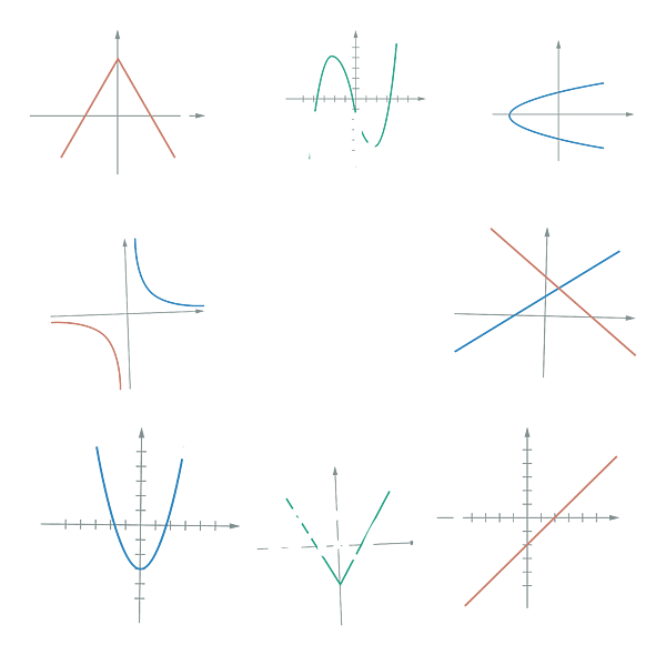 Math 24th Anniversary Gift Married Square Root Of 576 Years product ...