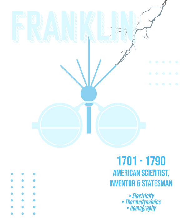 Minimal Science Posters - Benjamin Franklin 01 - Scientist, Inventor ...