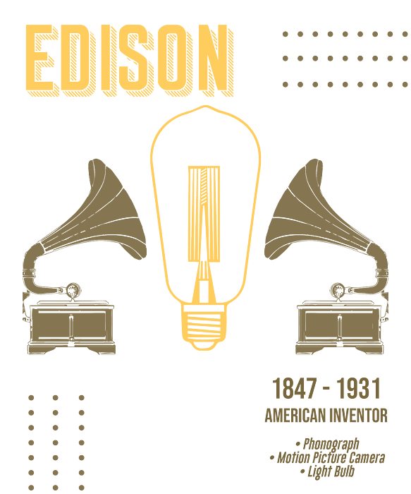 Minimal Science Posters - Thomas Alva Edison 01 - Inventor Greeting ...