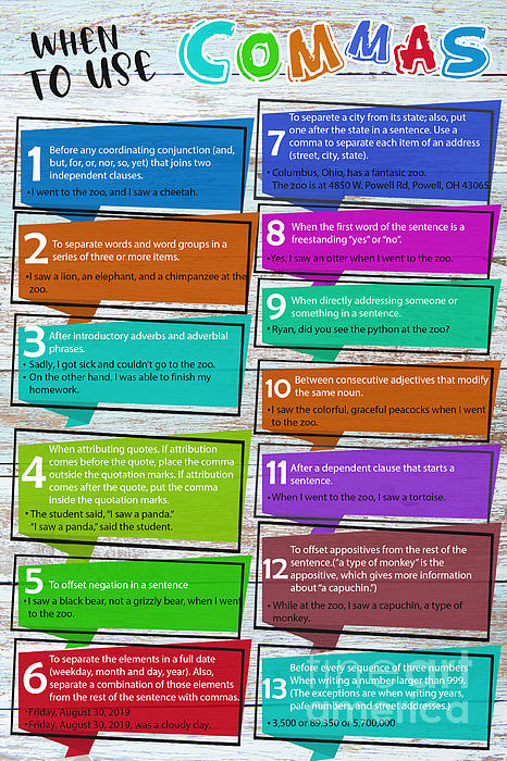 When to Use Commas Poster - Punctuation Chart Sticker by Thuy Dang - Pixels