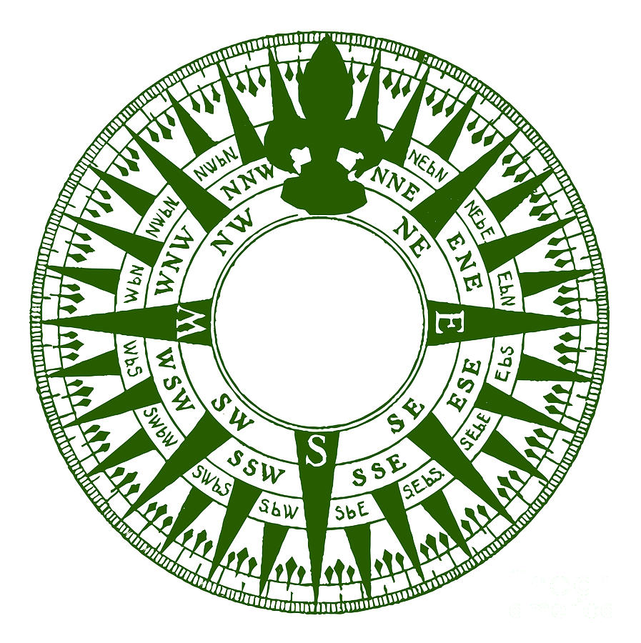 Compass Face Digital Art by Bigalbaloo Stock - Fine Art America