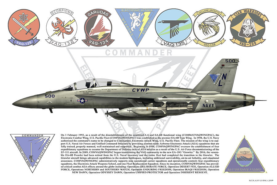 Cvwp 2018 Digital Art by Clay Greunke - Fine Art America