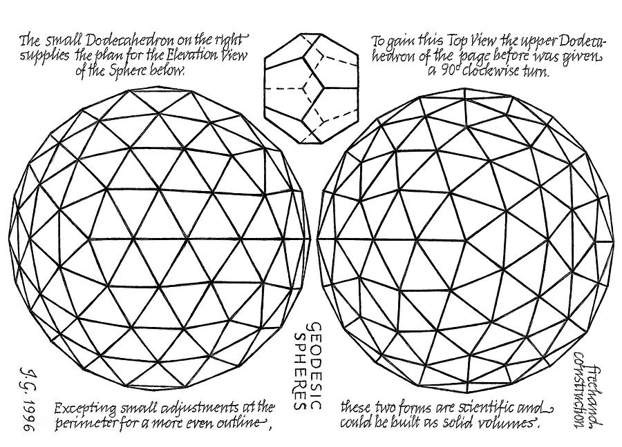 Plate 58 - Geodesic Spheres Drawing by Johannes VON GUMPPENBERG | Pixels