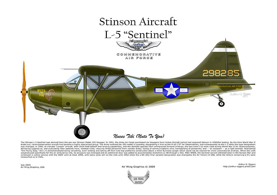 Stinson Aircraft L-5 Sentinel Digital Art by Arthur Eggers - Fine Art ...
